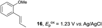 Aromatic “Redox Tag”-assisted Diels–Alder reactions by electrocatalysis ...