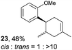 Aromatic “Redox Tag”-assisted Diels–Alder reactions by electrocatalysis ...