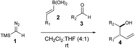A multicomponent approach for the preparation of homoallylic alcohols ...