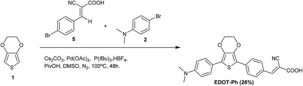 Convenient synthesis of EDOT-based dyes by CH-activation and their ...