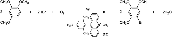 Recent advances in twisted intramolecular charge transfer (TICT ...