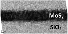 Multilayer MoS 2 growth by metal and metal oxide sulfurization ...