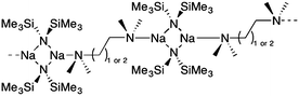 Monodentate coordination of the normally chelating chiral diamine ( R ...