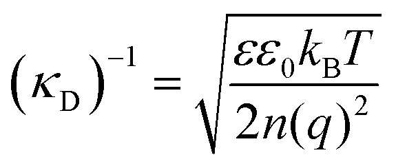 Long range electrostatic forces in ionic liquids - Chemical ...