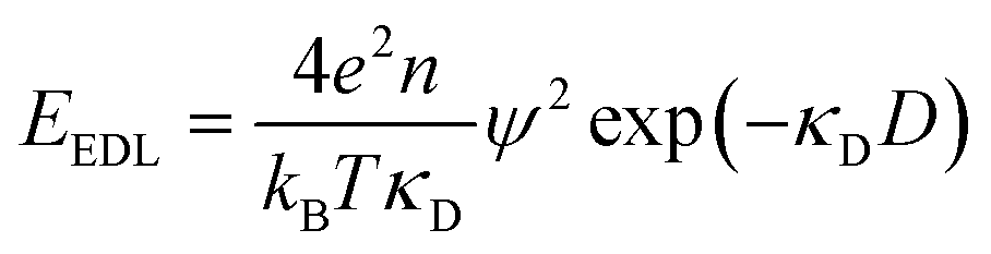 Long range electrostatic forces in ionic liquids - Chemical ...