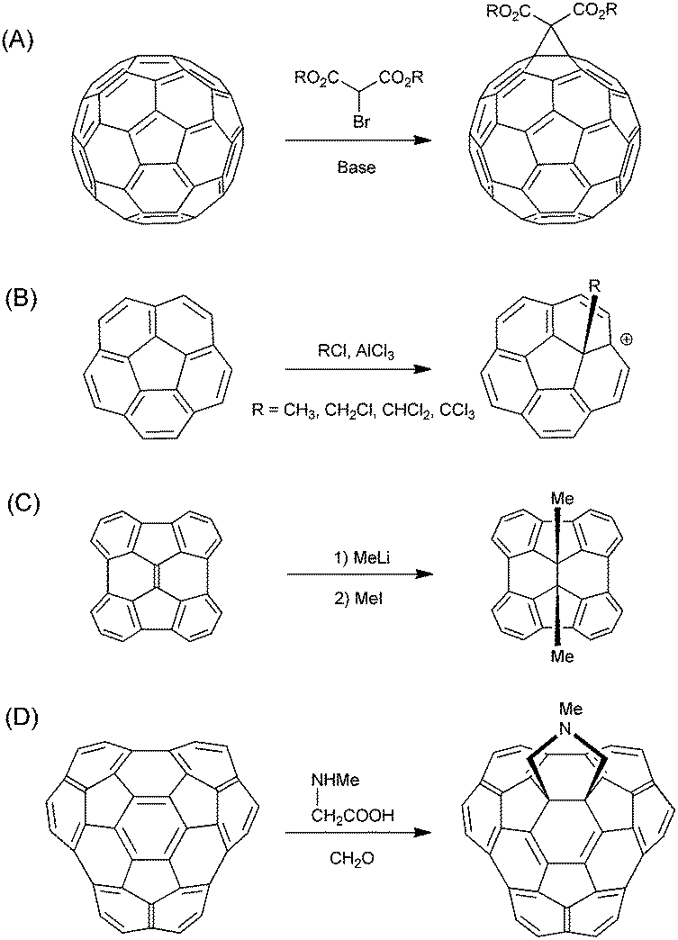 Sumanene derivatives functionalized at the internal carbon - Chemical ...