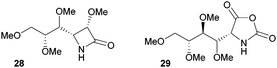 Polymers from sugars: cyclic monomer synthesis, ring-opening ...