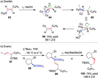 Stereospecific functionalizations and transformations of secondary and ...