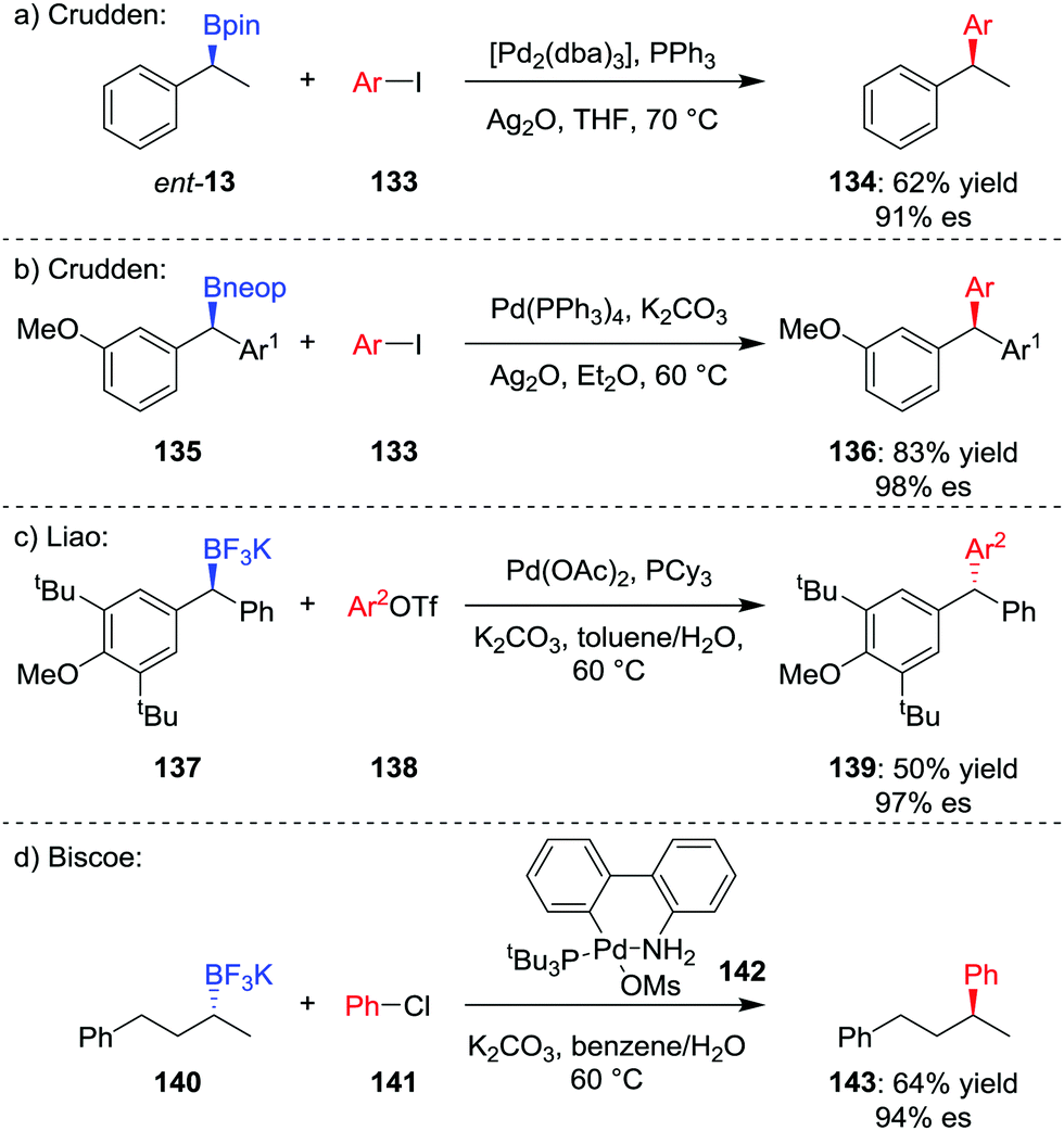Stereospecific functionalizations and transformations of secondary and ...