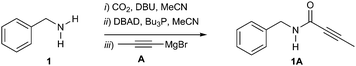 From [ 11 C]CO 2 to [ 11 C]amides: a rapid one-pot synthesis via the ...