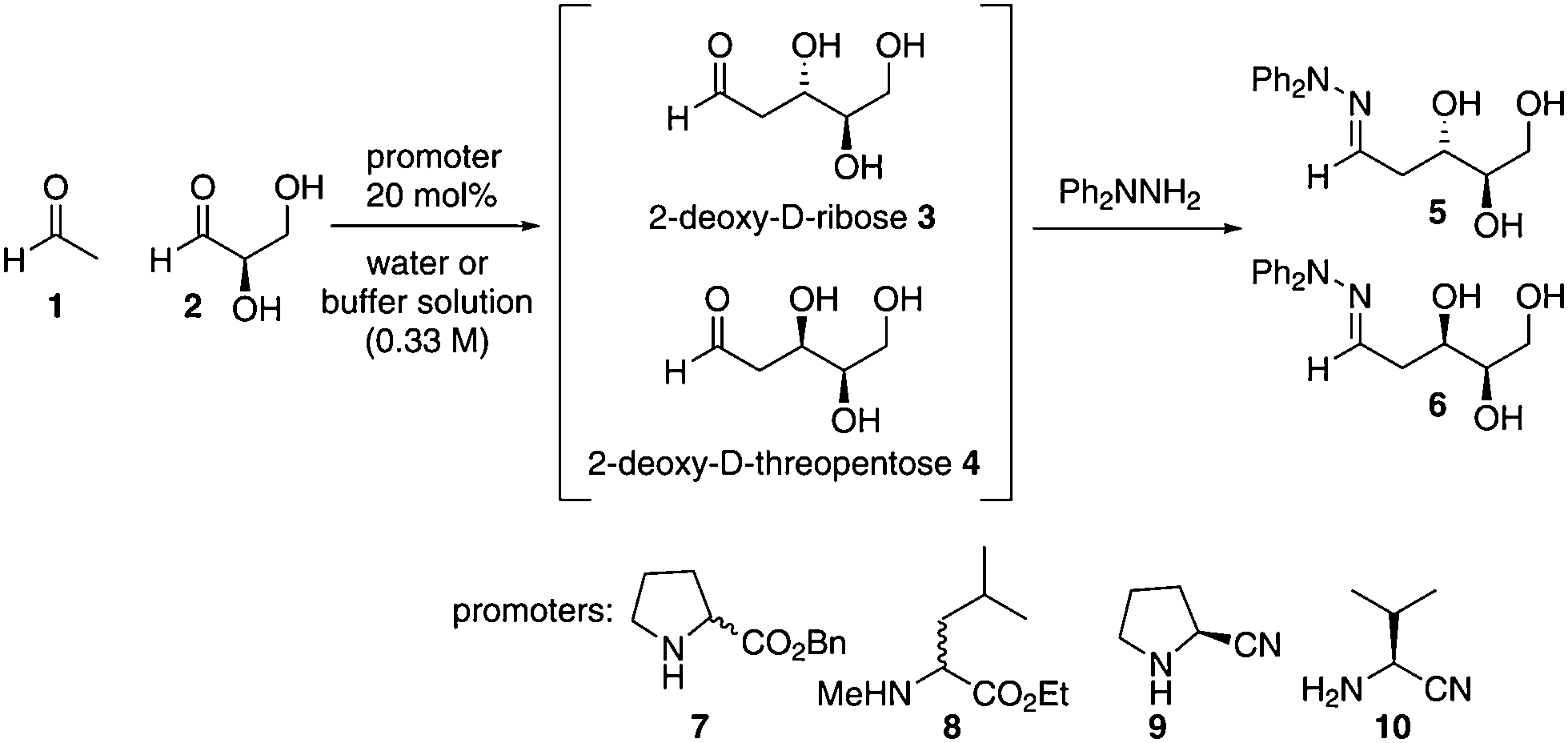 Prebiotic synthesis of 2-deoxy- d -ribose from interstellar building ...