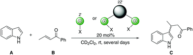A halogen-bonding-catalyzed Michael addition reaction - Chemical ...
