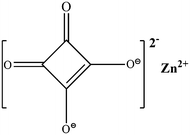 One-pot hydrothermal synthesis of ZnC 4 O 4 concave microspheres with ...