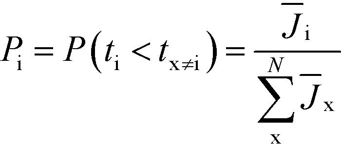 Induction time of a polymorphic transformation - CrystEngComm (RSC ...