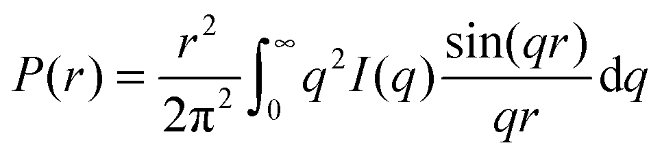 Thermally induced conformational changes and protein–protein ...