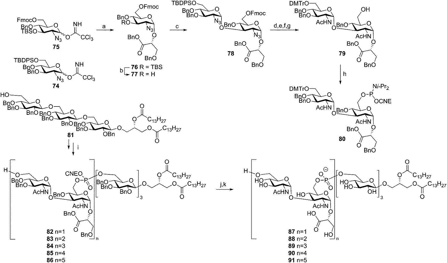Teichoic acids: synthesis and applications - Chemical Society Reviews ...