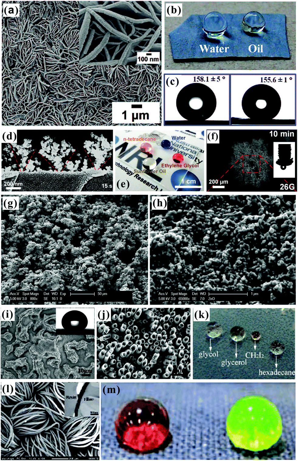 Superoleophobic surfaces - Chemical Society Reviews (RSC Publishing ...