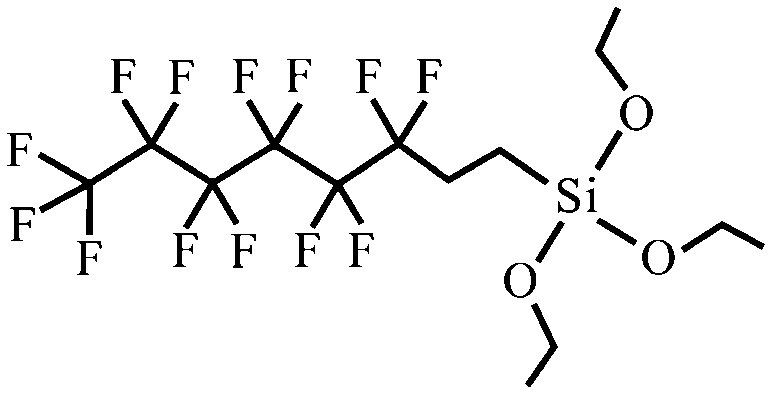 Superoleophobic surfaces - Chemical Society Reviews (RSC Publishing ...