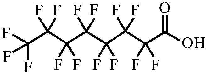 Superoleophobic surfaces - Chemical Society Reviews (RSC Publishing ...