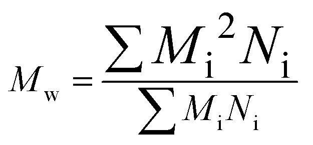 Dispersity effects in polymer self-assemblies: a matter of hierarchical ...