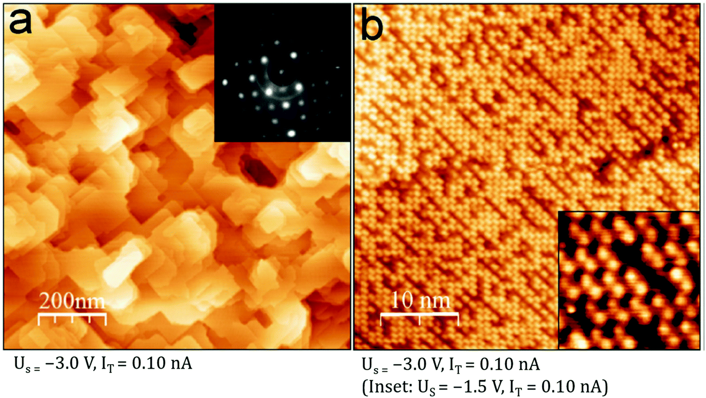 Surface point defects on bulk oxides: atomically-resolved scanning ...