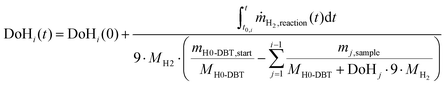 Hydrogen storage using a hot pressure swing reactor - Energy ...