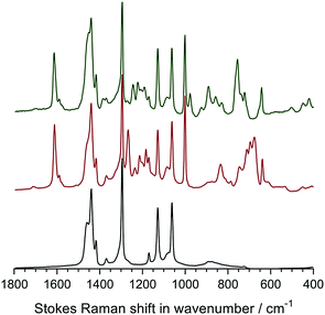 Non-fluorinated pre-irradiation-grafted (peroxidated) LDPE-based anion ...