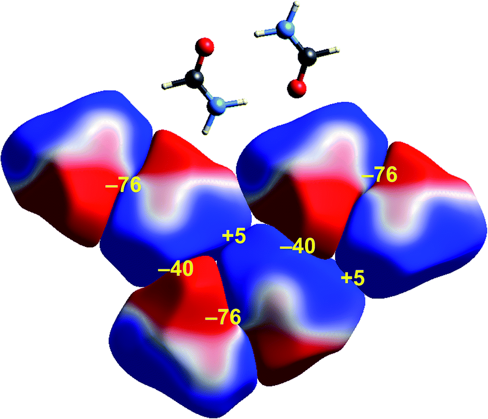 Intermolecular interactions in molecular crystals: what’s in a name ...