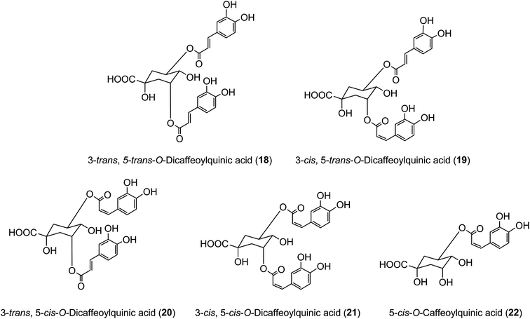 Chlorogenic acids and the acyl-quinic acids: discovery, biosynthesis ...