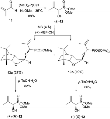 Towards the biodegradation pathway of fosfomycin - Organic ...