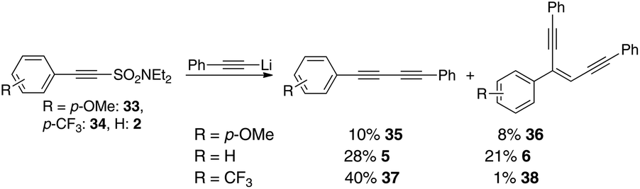 A novel sulfonamide non-classical carbenoid: a mechanistic study for ...