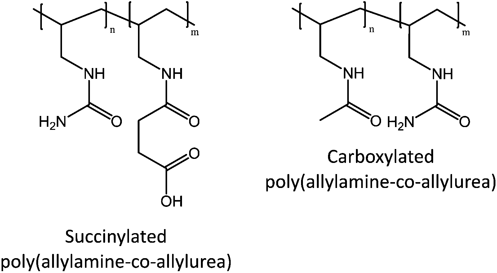 How to manipulate the upper critical solution temperature (UCST ...