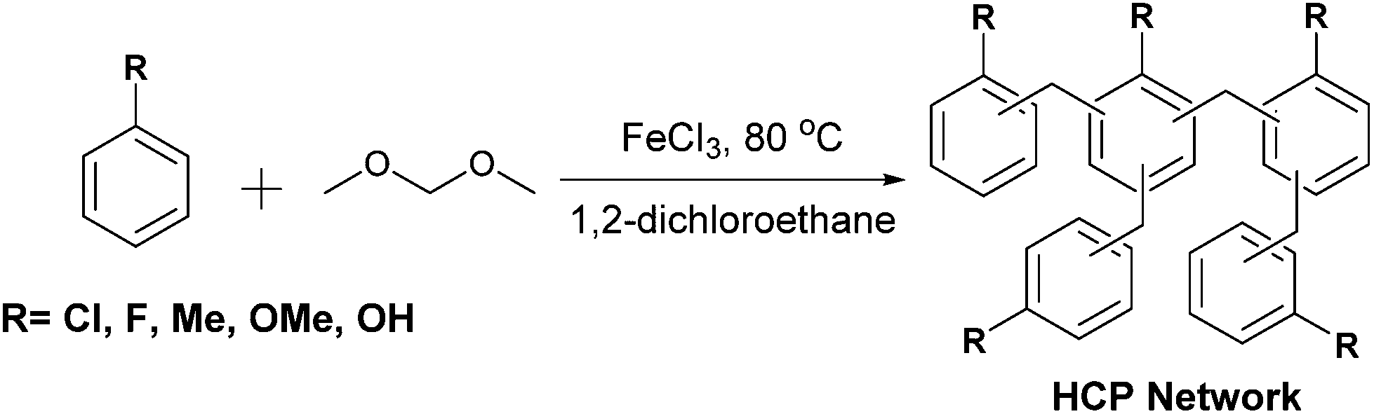 Swellable functional hypercrosslinked polymer networks for the uptake ...