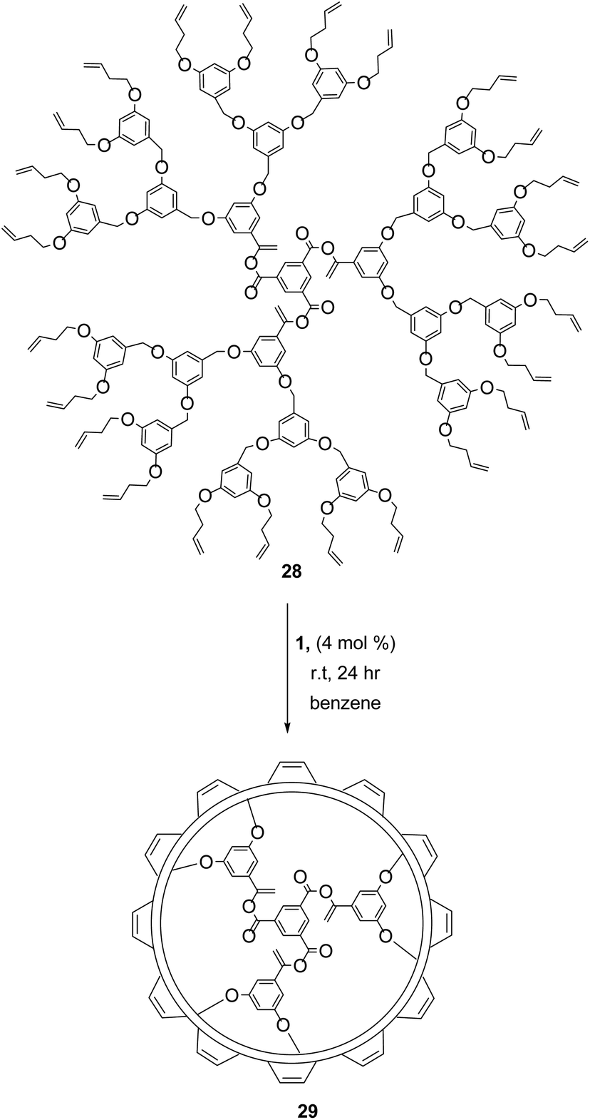 Olefin cross metathesis and ring-closing metathesis in polymer ...