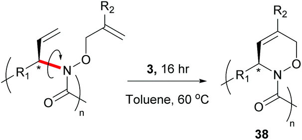 Olefin cross metathesis and ring-closing metathesis in polymer ...