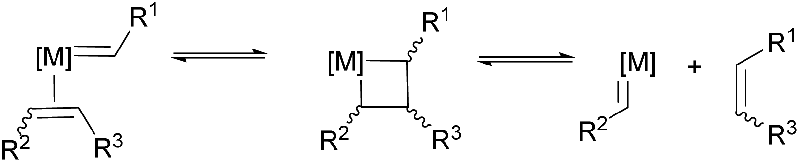 Olefin cross metathesis and ring-closing metathesis in polymer ...