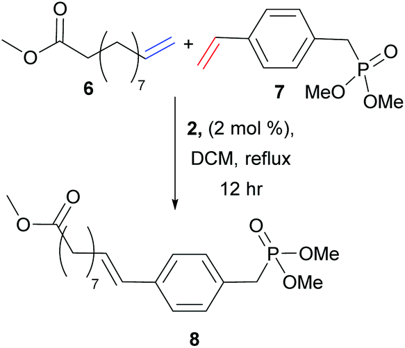 Olefin cross metathesis and ring-closing metathesis in polymer ...