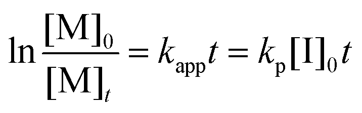 The living anionic polymerization of activated aziridines: a systematic ...