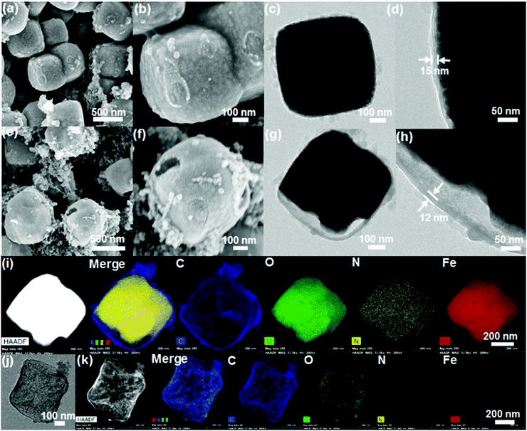 Fabrication of core–shell, yolk–shell and hollow Fe 3 O 4 @carbon ...