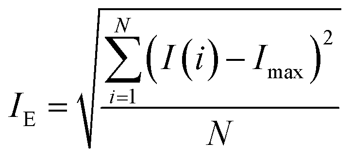 Mixing indexes considering the combination of mean and dispersion ...