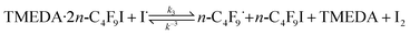 Transition metal- and organophotocatalyst-free perfluoroalkylation ...