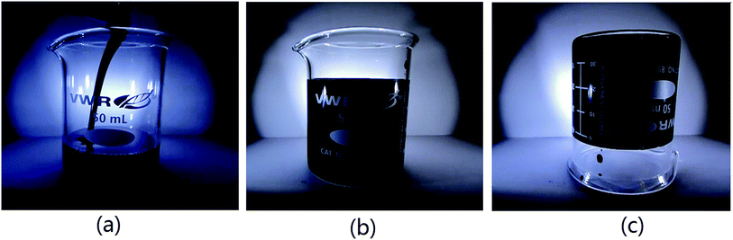 Temperature controlled cationic photo-curing of a thick, dark composite ...