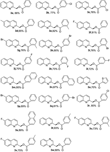 Synthesis of benzyl esters from the commercially available alcohols ...