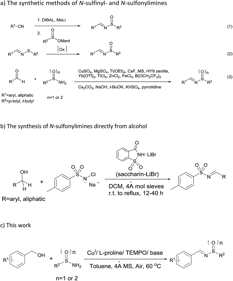 Direct synthesis of N -sulfinyl- and N -sulfonylimines via copper/ l ...