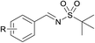 Direct synthesis of N -sulfinyl- and N -sulfonylimines via copper/ l ...
