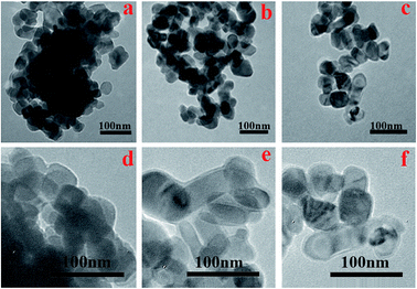 Higher UV-shielding ability and lower photocatalytic activity of TiO 2 ...