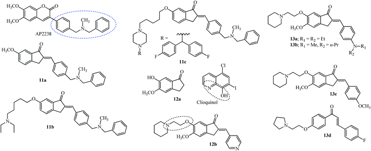 Arylidene indanone scaffold: medicinal chemistry and structure–activity ...