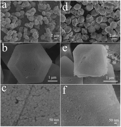 Preparation and exceptional adsorption performance of porous MgO ...