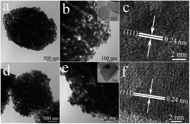 Preparation and exceptional adsorption performance of porous MgO ...