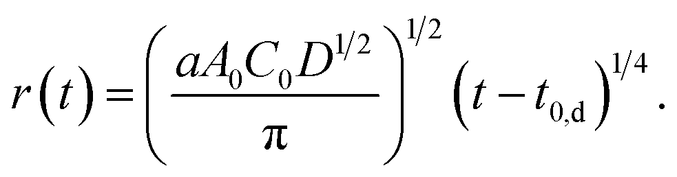 Dynamic contact angle on a reconstructive polymer surface by ...